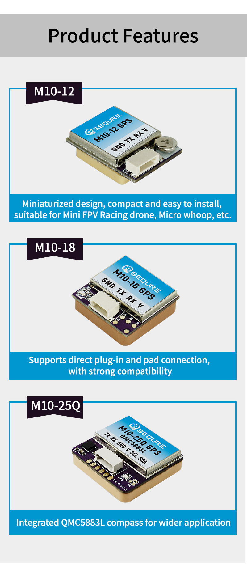 M10-12|M10-18|M10-25Q GPS Small Size Fast Positioning - siqiantech.com