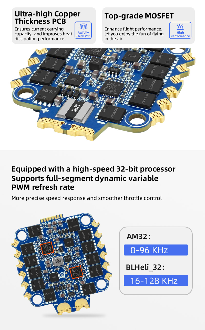 Blueson A2 4IN1 ESC - siqiantech.com
